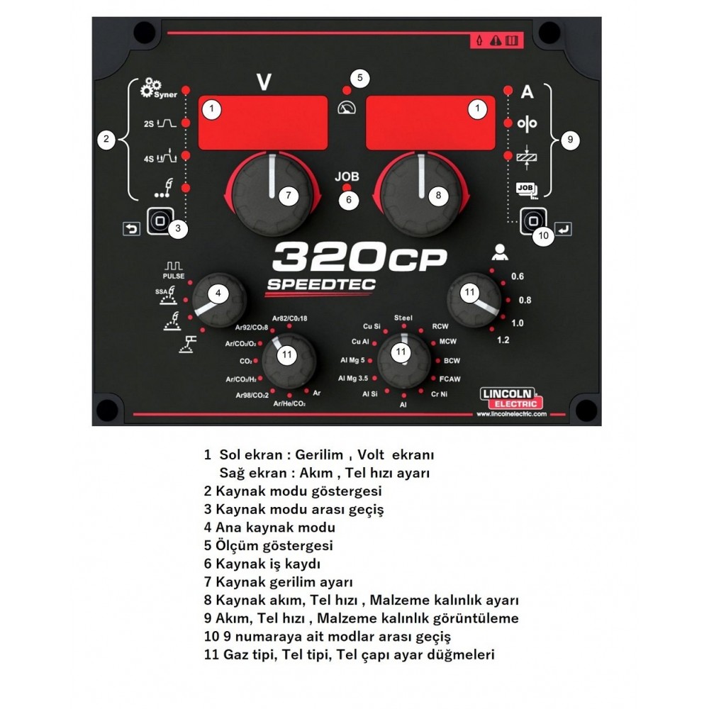 Lincoln Electric Speedtec 320 CP Sinerjik Pulse Gazaltı Kaynak Makinası ...